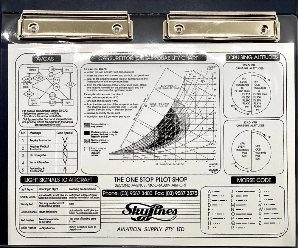 Skylines VFR Kneeboard